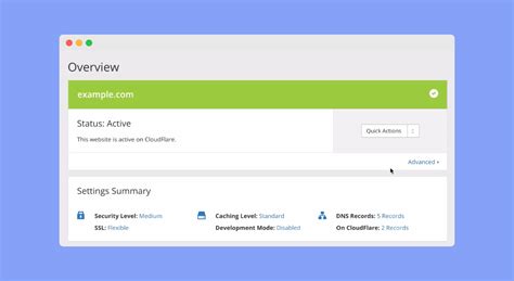 Guide To And Ssl Certificate For Your Tutor Lms Site Tutor Lms
