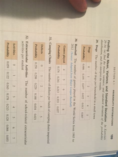 Solved Finding The Mean Variance And Standard Deviation In