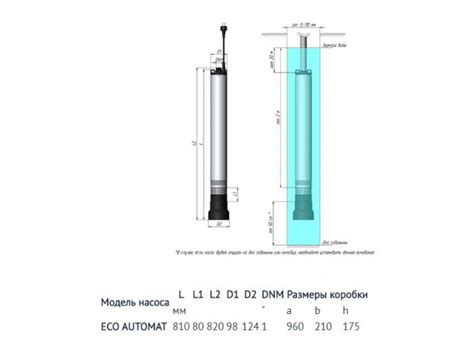 Погружной скважинный насос UNIPUMP ECO-AUTOMAT, 20 м за 29996 р ...