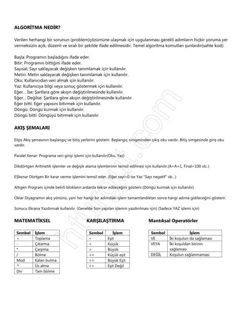 Pdf Programlama Temelleri Ders Notlar Abs Mehmetakif Edu Tr Upload Dosya Pdf
