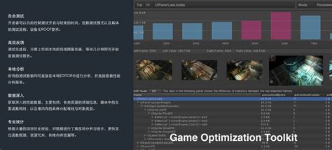 Uwa Got Unity Uwa Vr