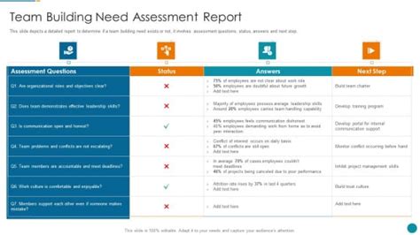 Building Efficiency Powerpoint Templates Slides And Graphics Building Efficiency Powerpoint Templates Slides And Graphics