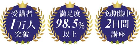 AWSで始めるインフラ構築基礎セミナー