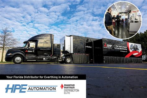 Isa Tampa Bay Section On Linkedin Automation Technology Otsecurity Controlsystems Robotics…