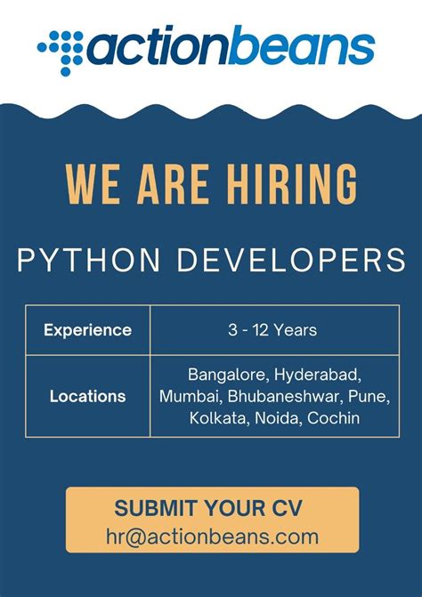 Soujanya A On Linkedin Hiringalert Pythondevelopers Hiringnow Python