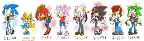 Gender Bending Time On Deviantart