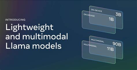Meta Releases Llama 3 2 Lightweight And Multimodal Models