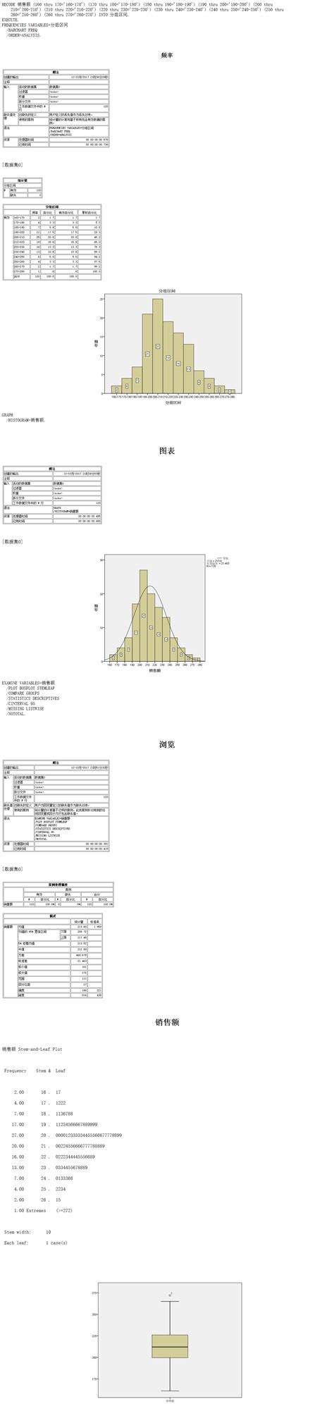 直方图与茎叶图 Smile丶l 博客园