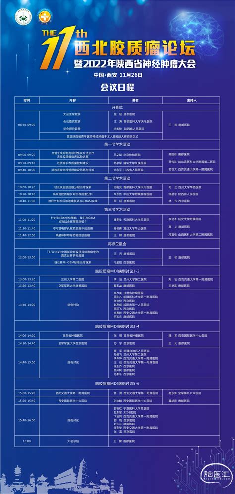 第11届西北胶质瘤论坛暨2022年陕西省神经肿瘤大会 较低级别胶质瘤分层治疗探索 脑医汇 神外资讯 神介资讯