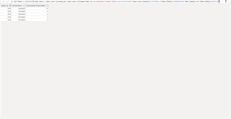 Solved Re Need Helps In Table Dax Function Microsoft Fabric Community