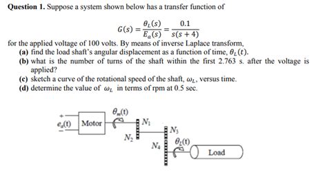 Solved Question 1 Suppose A System Shown Below Has A Chegg Com