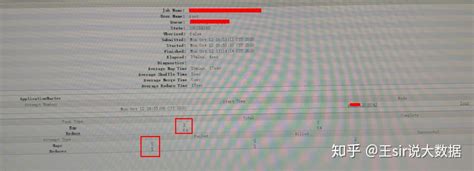 知识讲解篇 map的个数到底是由谁决定的 知乎