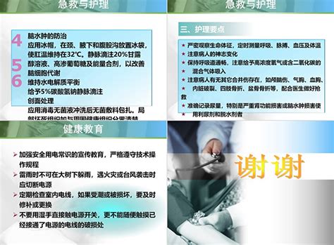 急诊科电击伤的急救与护理PPT模板 卡卡办公