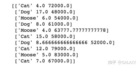 Python数据清洗 预处理入门完整指南 知乎