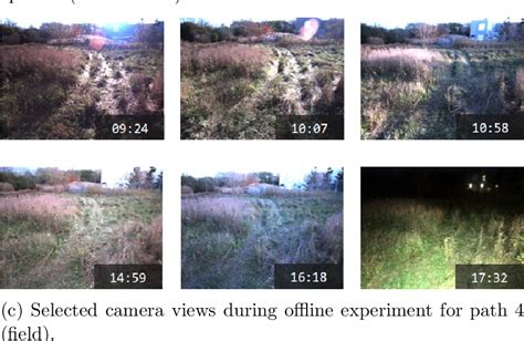 Figure 11 From Deep Learning For Long Term Metric Visual Localization