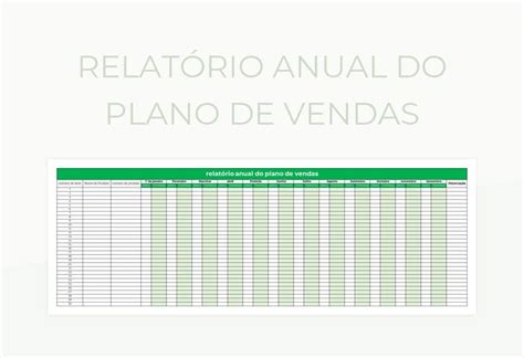 Modelos De Planilhas Plano Anual Para Microsoft Excel E Planilhas