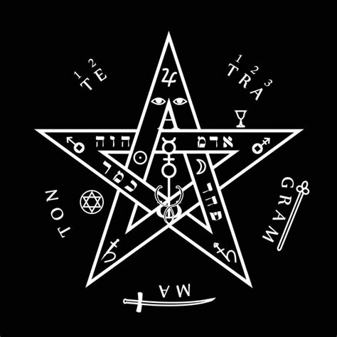 Toalha Rituais Tetragrammaton