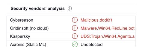 Block Domain Celadongame · Issue 10596 · Metamasketh Phishing