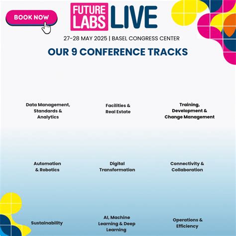 Future Labs Live Basel On Linkedin Futurelabslive Innovation