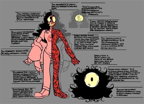 Пин от пользователя Meeg на доске Skrunkly Милые рисунки Губы рисунки Шаблоны проектирования