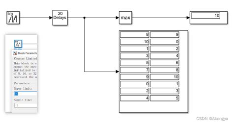 Matlab Simulink均值滤波simulink 窗口平均滤波 Csdn博客