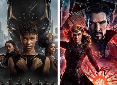 Лучшие фильмы 2022 года рейтинг Imdb