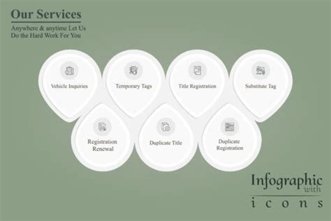 Workflow Step Diagram Infographic Free Graphic By Lively Spring Creative Fabrica