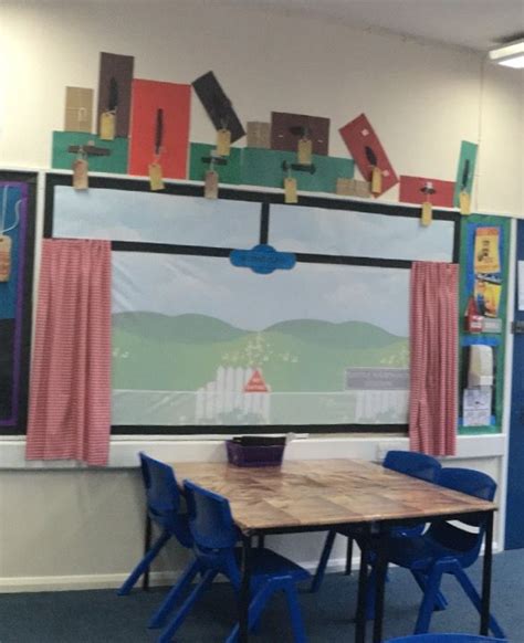 Pin By Elizabeth W On Year 6 Classroom Ww2 Home Decor Loft Bed Decor