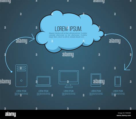 Cloud Computing Concept Template Line Style With Gadget For Cloud