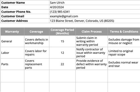 Hvac Warranty Certificate Template Free Download Housecall Pro
