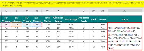 How To Create Marksheet In Excel If Vlookup Rank Or And