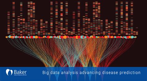 An Atlas Of Genetic Scores To Predict Multi Omic Traits