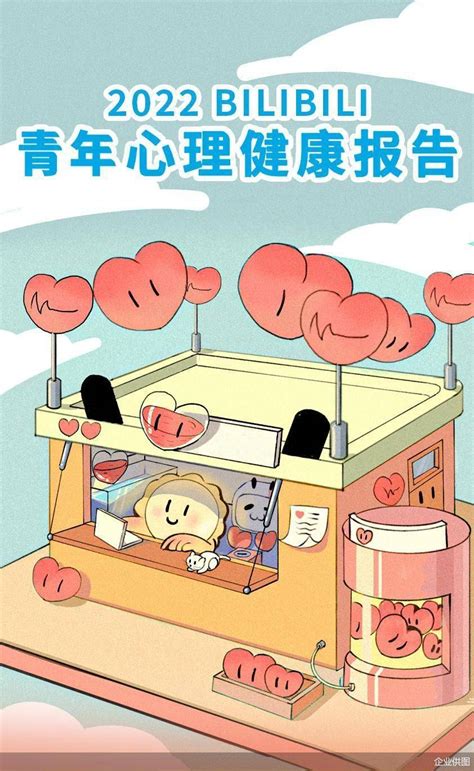 B站发布首份青年心理健康报告，过去一年有9776万人在b站学习心理健康知识 相关 用户 年轻人