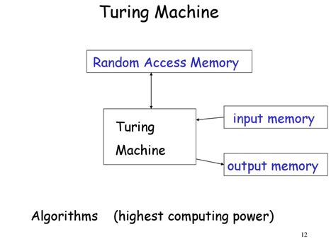 csci 2400 models of computation ppt download