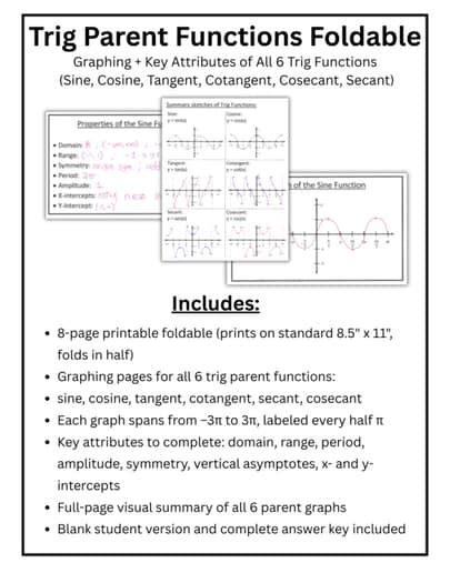 Trigonometric Parent Functions Foldable Interactive Reference For All 6 Graphs