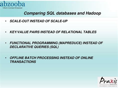 Ppt Introduction To Hadoop And Hdfs Powerpoint Presentation Free