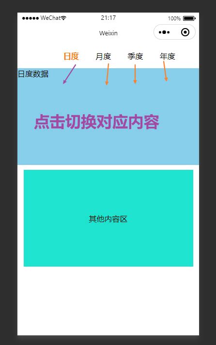 小程序简单 tab 切换实现 致于数据科学家的小陈 博客园