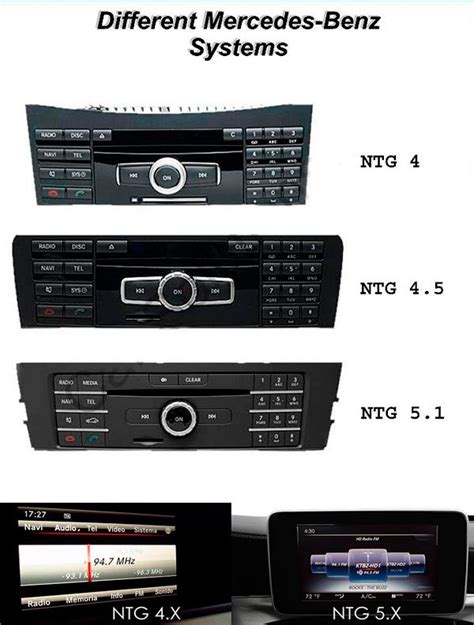 How To Identify Mercedes Benz Command Aps Ntg 4 Ntg And Ntg