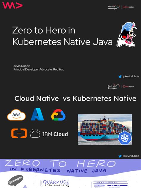 zero to hero in kubernetes native java pdf java virtual machine