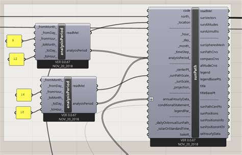 How To Change Analysis Period With Off Hours For Sunpath Analysis In Ladybug Ladybug Tools Forum