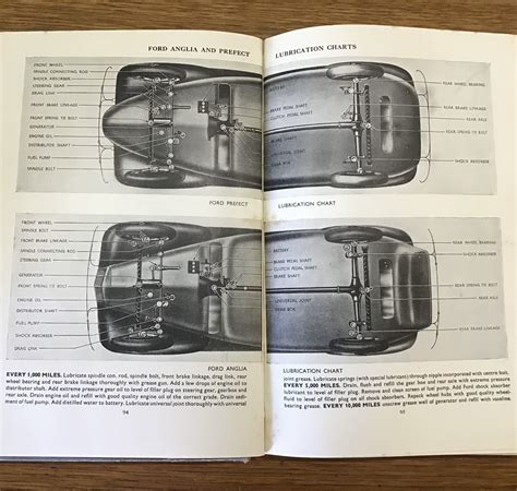 Practical Automobile Engineering Illustrated Book Islington Antiques And Interiors
