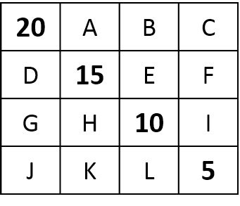 Magic Square Sum Of Numbers In Any Row Column Or Diagonal Is 50