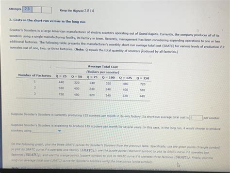 Solved Costs In The Short Run Versus In The Long Run Chegg