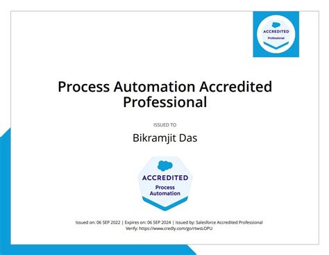 bikramjit das on linkedin finally completed on to the next ️