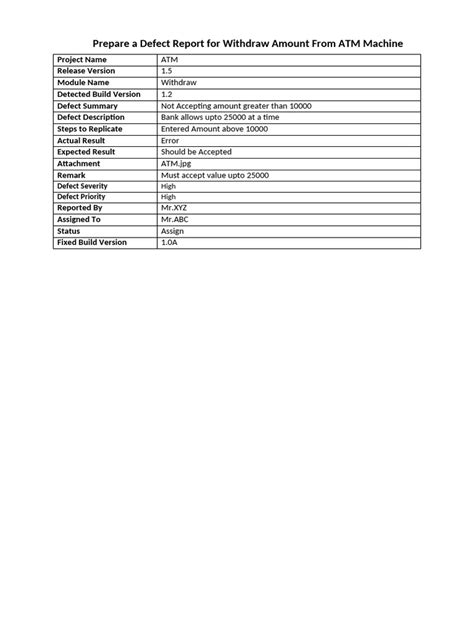 Example Of Defect Report Pdf
