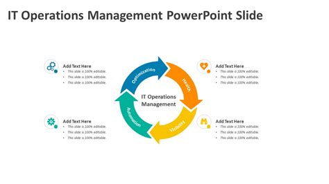 it operations management powerpoint slide ppt templates