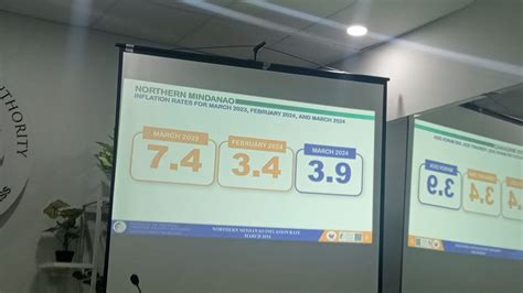 Inflation Rate Sa Northern Mindanao Mitaas Karong Bulan Sa Marso Radio Philippines Network