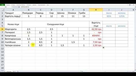 Абсолютні відносні та мішані посилання в електронних таблицях 9 клас Youtube