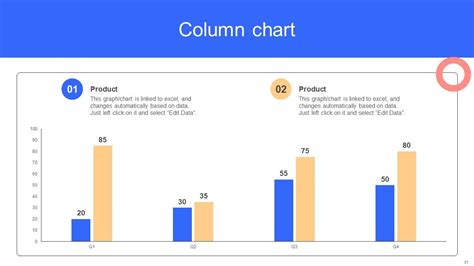 Sendgrid Investor Funding Elevator Pitch Deck Ppt Template PPT Sample