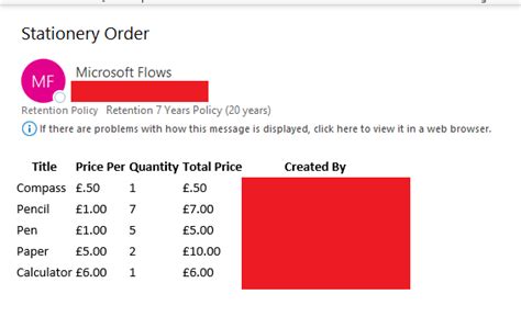 Msflow Sending Multiple Emails From Sharepoint List Microsoft
